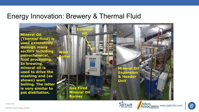 Distilling whisky with heat pumps | PPTX