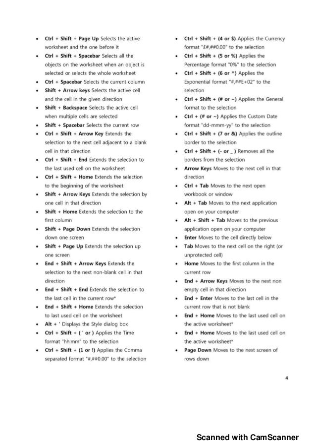 All excel-keyboard-shortcuts-cheat-sheet
