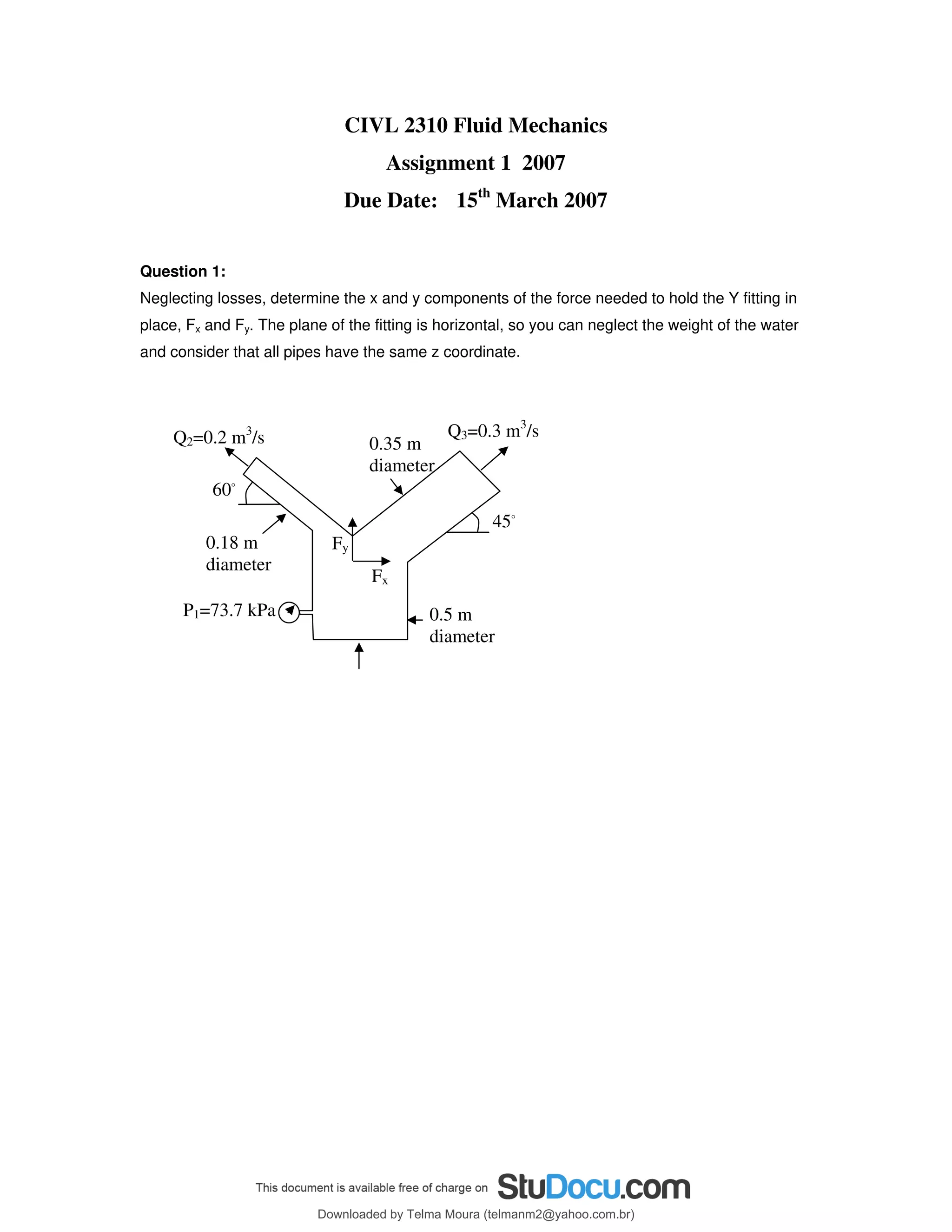 All fluids-assignments | PDF