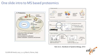 Enabling automated processing and analysis of large-scale proteomics data | PPTX