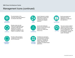 all-ibm-cloud-architecture-icons-October2019.pptx