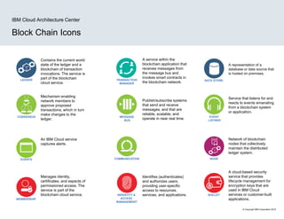 all-ibm-cloud-architecture-icons-October2019.pptx