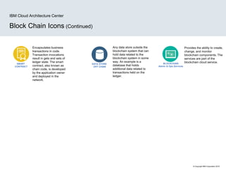 all-ibm-cloud-architecture-icons-October2019.pptx