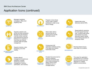 all-ibm-cloud-architecture-icons-October2019.pptx