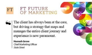 Hannah Grove at FT Live | PPT