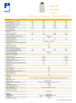All in-one-brochure pgt solar | PDF