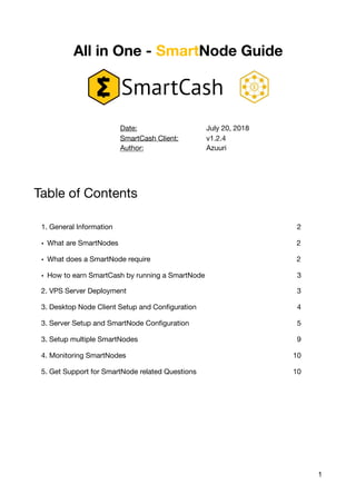 All in-one-smart node-v1.2.4 | PDF