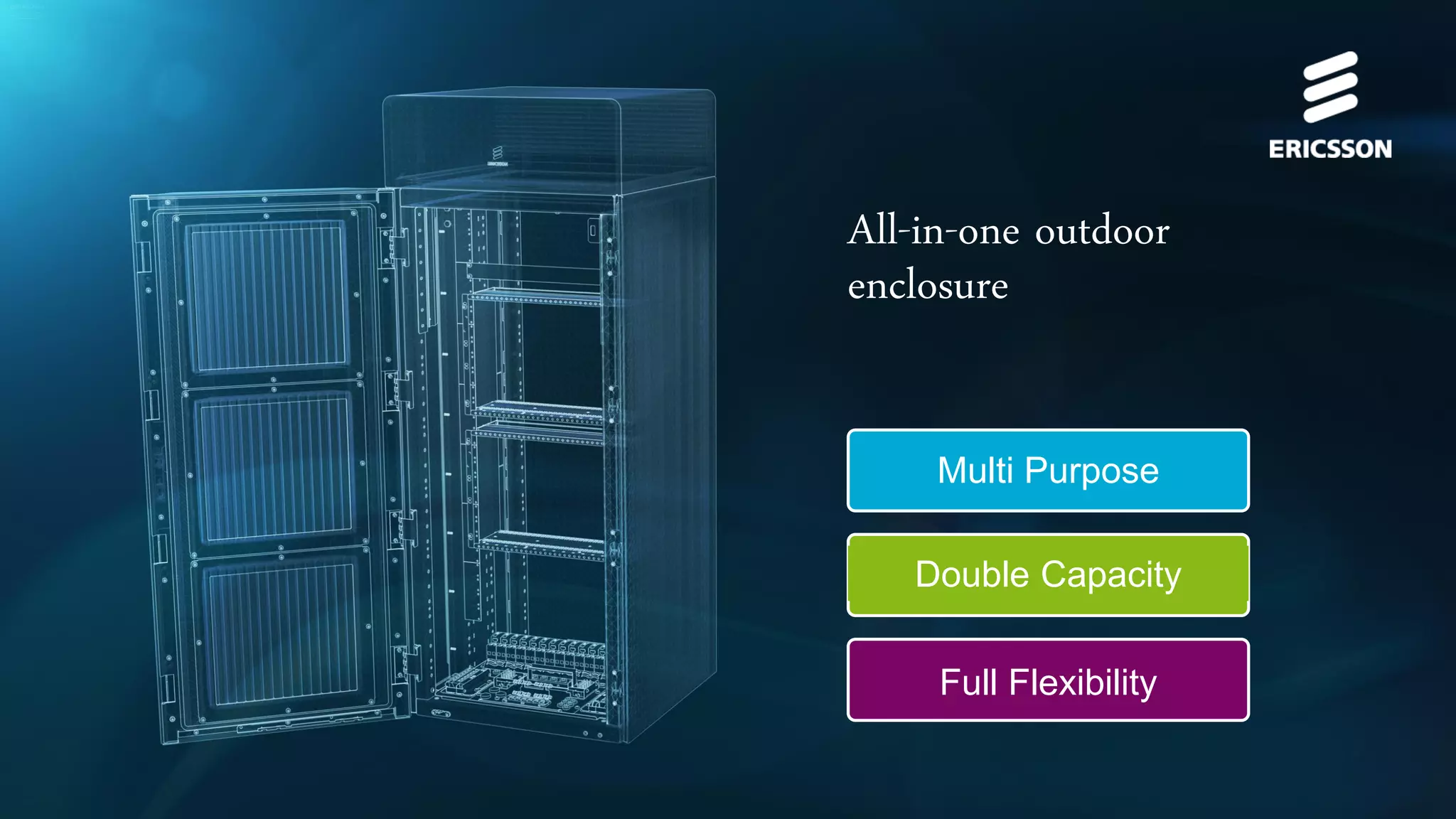 Outdoor Enclosure from Ericsson doubles radio capacity in same ...