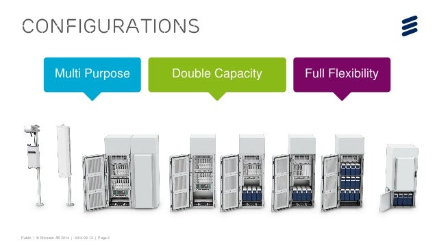 Outdoor Enclosure from Ericsson doubles radio capacity in same footpr…