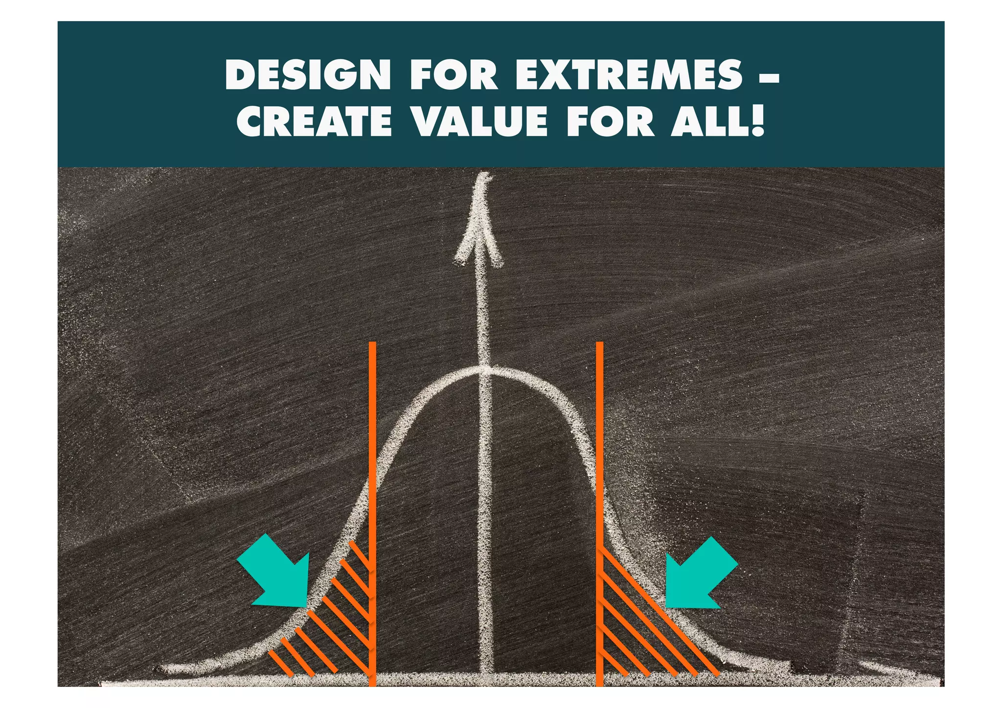 All inclusive design - excluding no gender | PDF