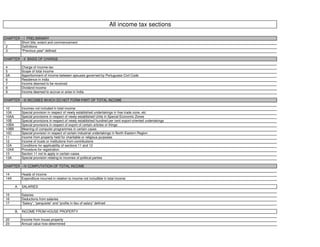 All income-tax-sections-for-quick-revision | PDF