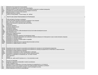 All income-tax-sections-for-quick-revision | PDF