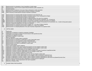 All income-tax-sections-for-quick-revision | PDF