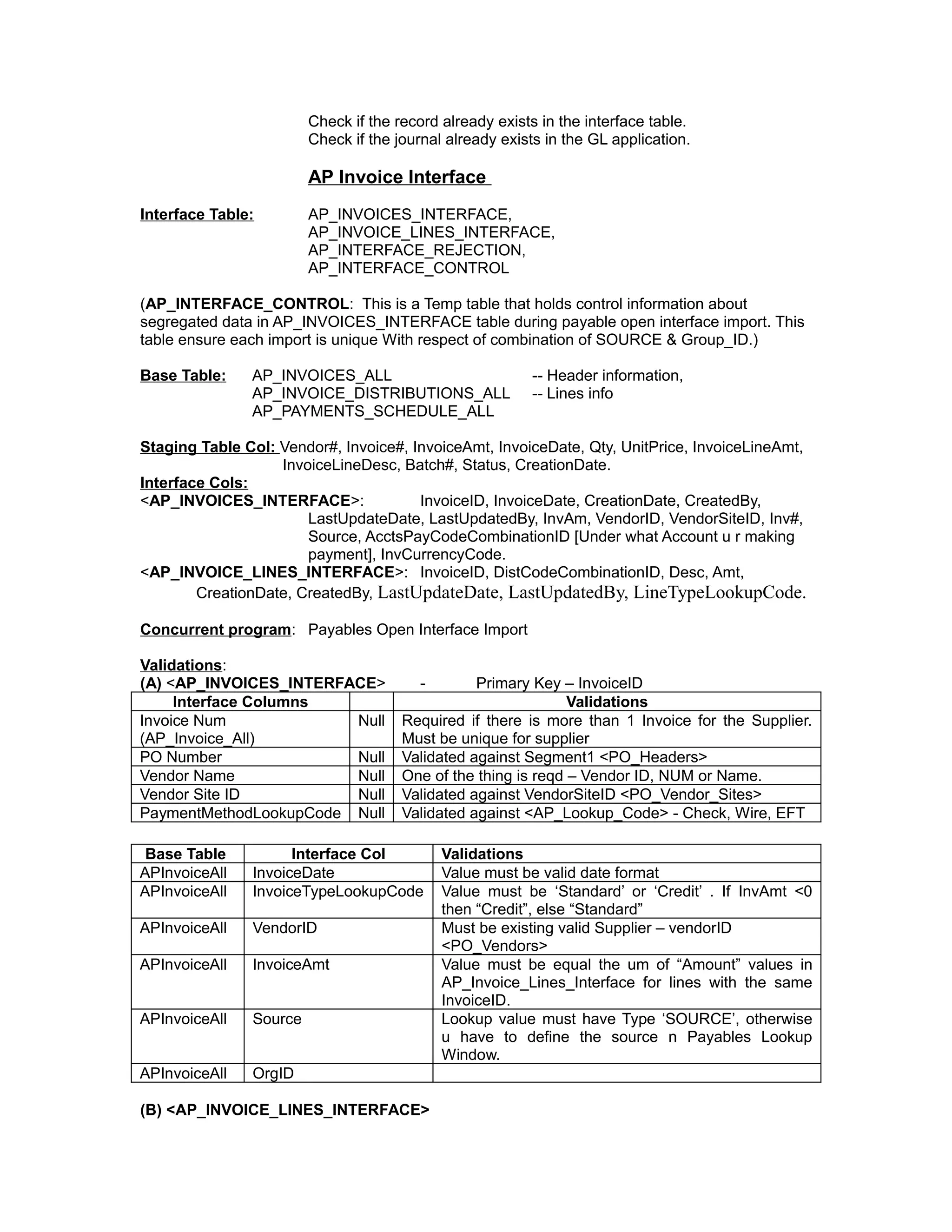 List of Coversions in Oracle Apps | PDF