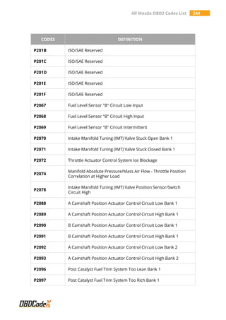 All Mazda OBD2 Trouble Codes List – OBDCodex | PDF