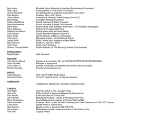 ALL-NFL NETWORK | PPT