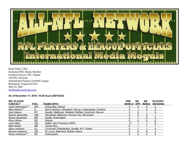 ALL-NFL NETWORK MEMBERSHIP ROSTER | PPT