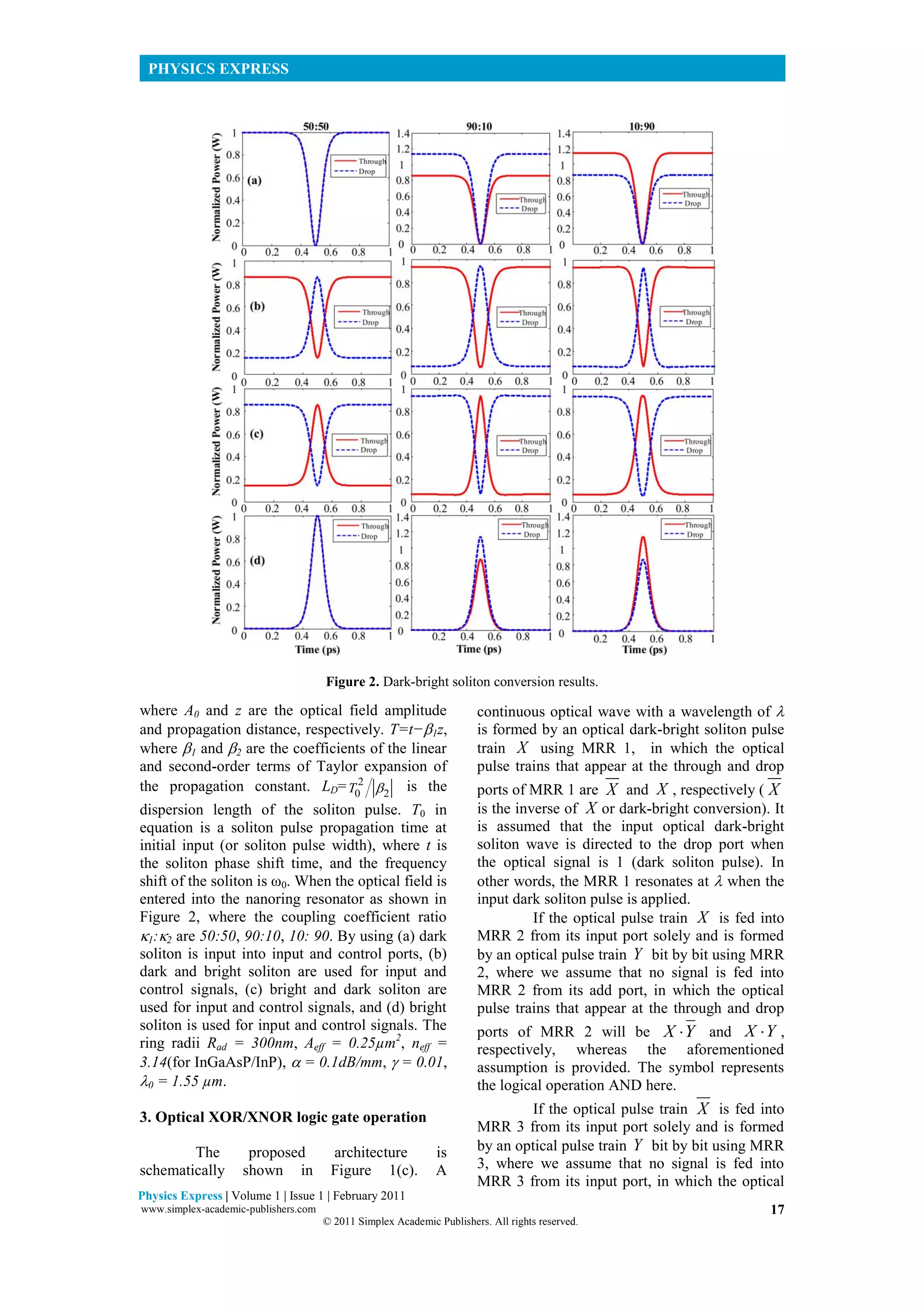 All Optical Logic Xor Xnor Gate Operation Using Microring And Nanoring