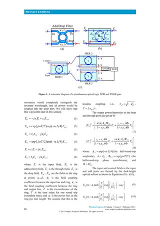 All optical logic xor-xnor gate operation using microring and nanoring ...