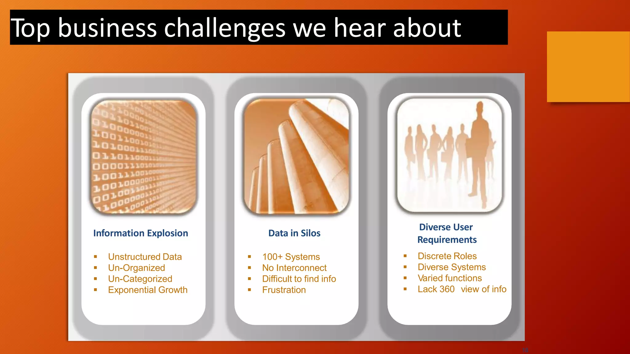 All presentation SharePoint O365 and everything else | PPTX