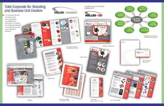 Corporate Transformation Project Examples | PDF