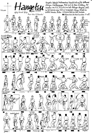 All shotokan karate katas | PDF