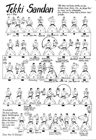 All shotokan karate katas | PDF