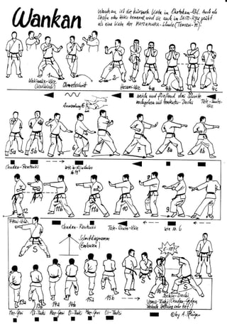 All shotokan karate katas | PDF