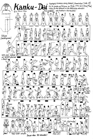 All shotokan karate katas | PDF