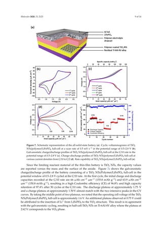 All solid-state lithium ion batteries (vinsensia ade sugiawati) | PDF