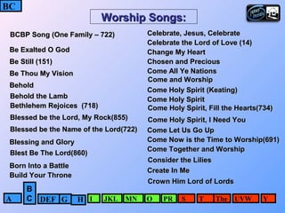 BCBP All songs | PPT