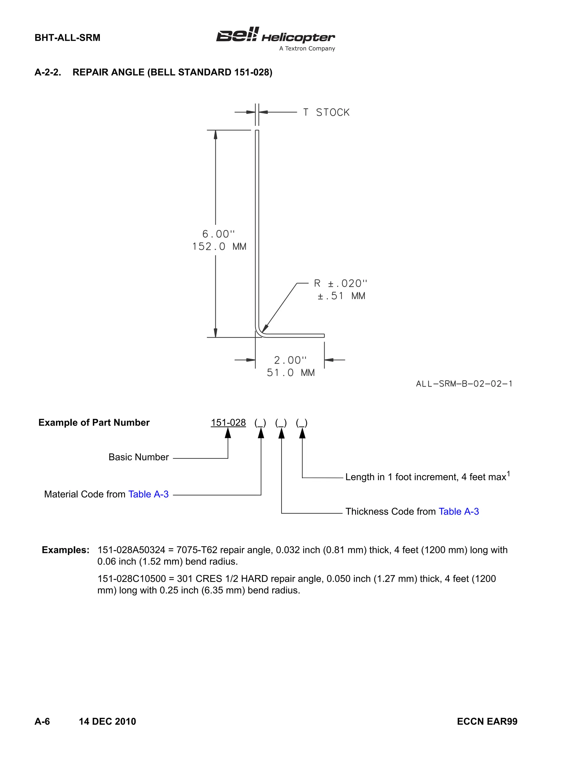 manual de reparacione sestructurales b212 | PDF