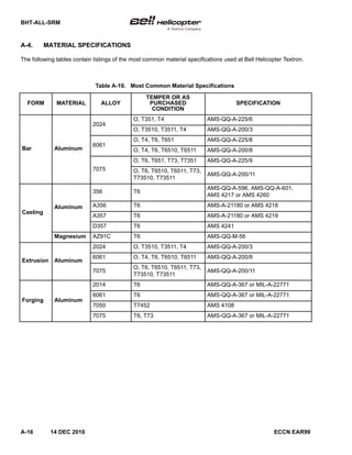 manual de reparacione sestructurales b212 | PDF