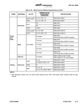 manual de reparacione sestructurales b212 | PDF