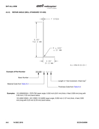 manual de reparacione sestructurales b212 | PDF
