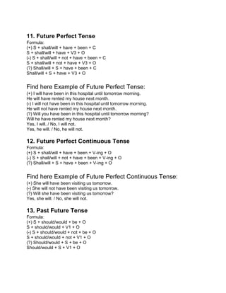 All Tense Rule Chart and Table in PDF | PDF