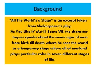 all-the-world-a-stage.pdf | Poetry | Books and Literature