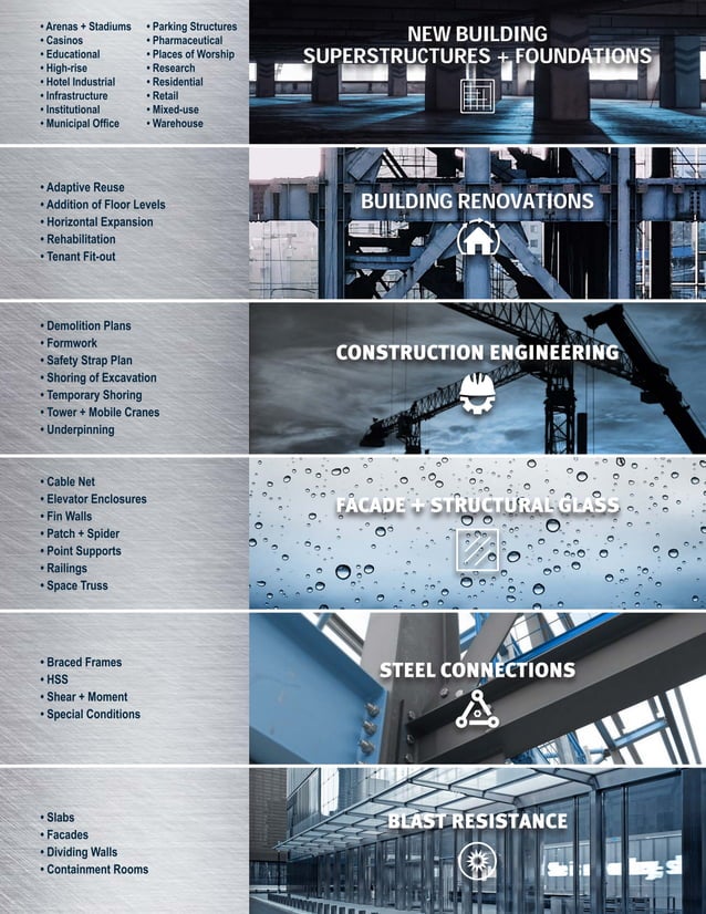 Titan Engineers PC - Statement of Qualifications | PDF