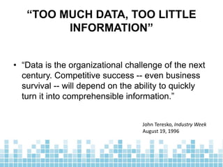 Data Visualization | PPT