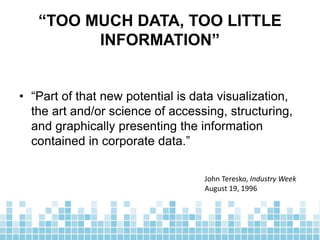 Data Visualization | PPTX