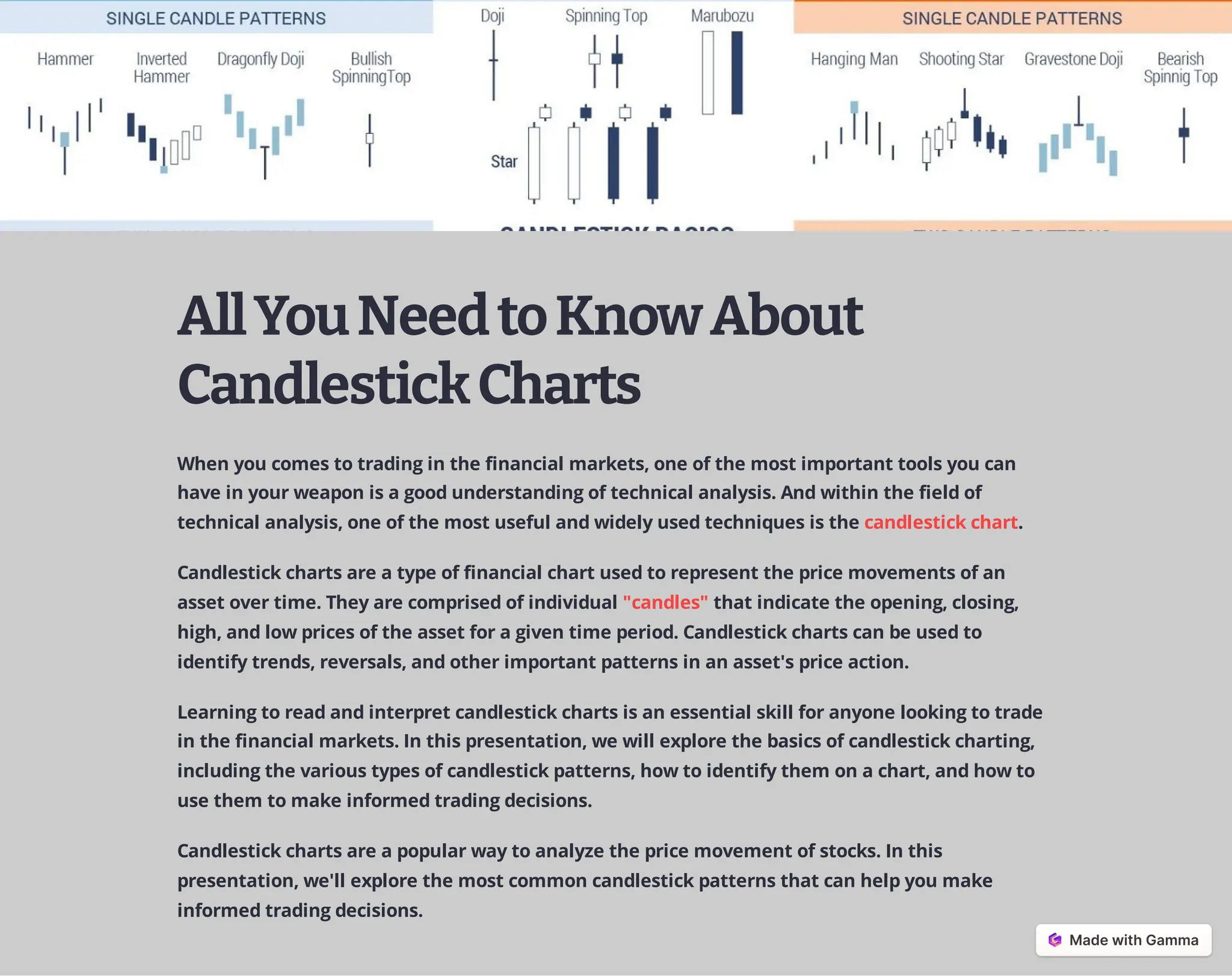 Best 30 Candlestick Pattern You Should Have To Know | PDF
