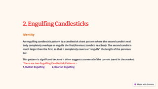 Best 30 Candlestick Pattern You Should Have To Know | PDF