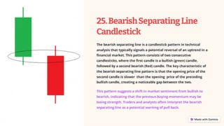 Best 30 Candlestick Pattern You Should Have To Know | PDF