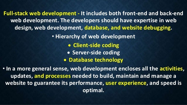 All-You-Need-to-Know-About-Website-Development-and-Its-Types.pptx