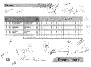 All 2 acc sp 12042013 | PDF