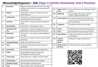 Knowledge Organisers - All 3 papers | PPTX