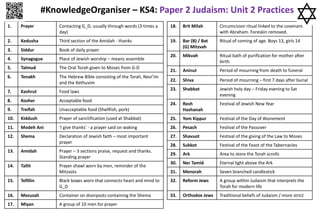 Knowledge Organisers - All 3 papers | PPTX