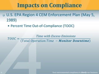 All4 impacts of recent u.s. epa region 6 guidance on cms downtime and ...