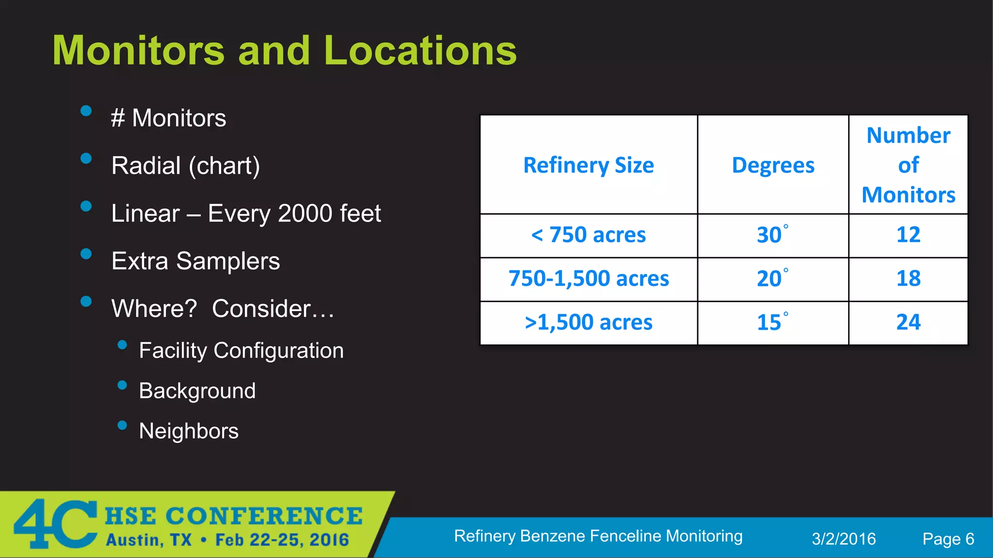 Benzene Fenceline Monitoring: An Introduction and What the Regulations ...