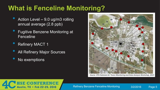 Benzene Fenceline Monitoring: An Introduction and What the Regulations ...